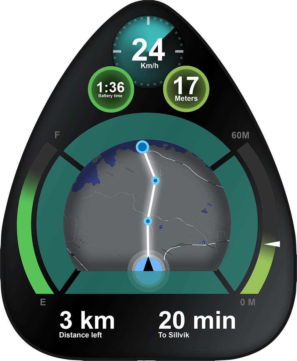 Prototype And Usability Test Malin Bjelle